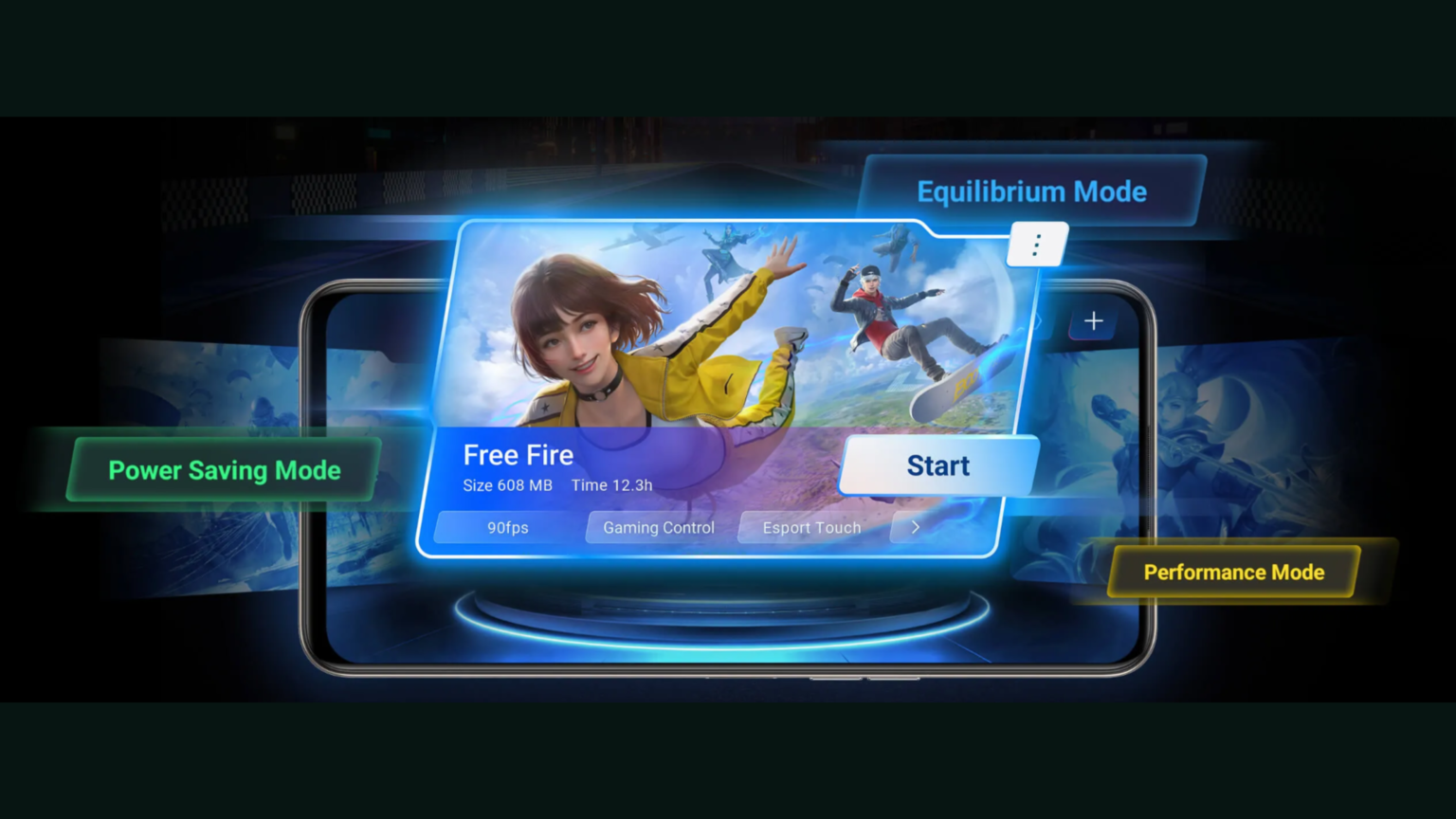 HiOS 14 : Tecno Official Features Annoucement Full Details